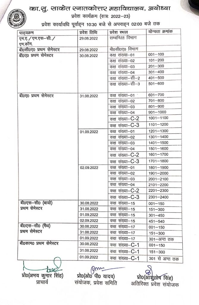 Admission Schedule-2022 – K.S. Saket P.G. College, Ayodhya-224 123