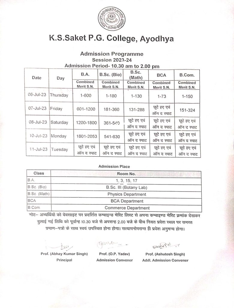 Admission Portal – 2022-23 – K.S. Saket P.G. College, Ayodhya-224 123